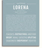 Lorena Personalized Name Meaning Art Prints – Name Stories