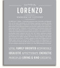 Lorenzo | Name Art Print – Name Stories
