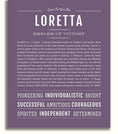 Loretta Personalized Name Meaning Art Prints – Name Stories
