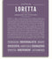 Loretta | Name Art Print - Personalized Custom Gifts – Name Stories