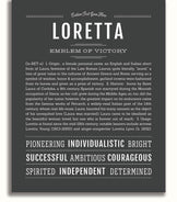 Loretta Personalized Name Meaning Art Prints – Name Stories