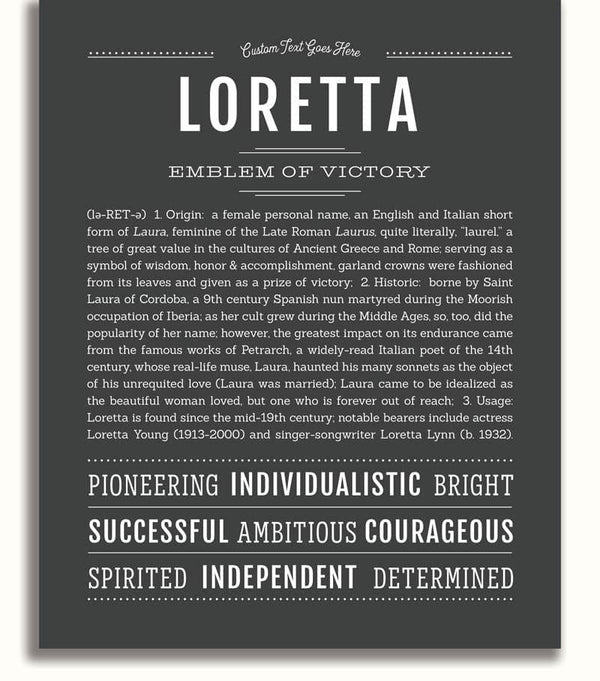 Loretta | Name Art Print - Personalized Custom Gifts – Name Stories