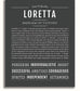 Loretta | Name Art Print – Name Stories