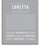 Loretta | Name Art Print - Personalized Custom Gifts – Name Stories