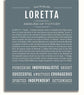Loretta Personalized Name Meaning Art Prints – Name Stories
