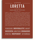 Loretta Personalized Name Meaning Art Prints – Name Stories