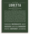 Loretta | Name Art Print - Personalized Custom Gifts – Name Stories