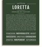 Loretta | Name Art Print - Personalized Custom Gifts – Name Stories