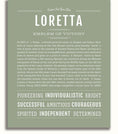 Loretta Personalized Name Meaning Art Prints – Name Stories