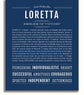 Loretta | Name Art Print - Personalized Custom Gifts – Name Stories
