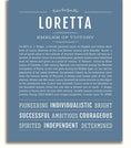 Loretta Personalized Name Meaning Art Prints – Name Stories
