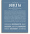 Loretta Personalized Name Meaning Art Prints – Name Stories