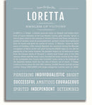 Loretta | Name Art Print - Personalized Custom Gifts – Name Stories