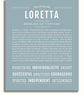 Loretta | Name Art Print - Personalized Custom Gifts – Name Stories