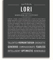 Lori Personalized Name Meaning Art Prints – Name Stories