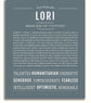 Lori Personalized Name Meaning Art Prints – Name Stories