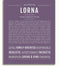 Lorna Personalized Name Meaning Art Prints – Name Stories