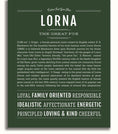 Lorna | Name Art Print – Name Stories