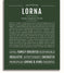 Lorna | Name Art Print – Name Stories