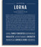 Lorna Personalized Name Meaning Art Prints – Name Stories