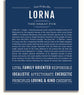 Lorna | Name Art Print – Name Stories