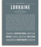 Lorraine Personalized Name Meaning Art Prints – Name Stories