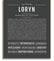 Loryn Personalized Name Meaning Art Prints – Name Stories