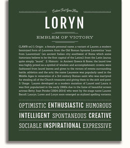 Loryn Personalized Name Meaning Art Prints – Name Stories
