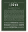 Loryn Personalized Name Meaning Art Prints – Name Stories