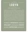 Loryn Personalized Name Meaning Art Prints – Name Stories