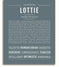 Lottie | Name Art Print – Name Stories