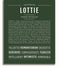 Lottie | Name Art Print – Name Stories