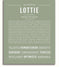 Lottie | Name Art Print – Name Stories