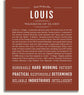 Louis Personalized Name Meaning Art Prints – Name Stories