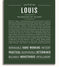 Louis Personalized Name Meaning Art Prints – Name Stories