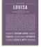 Louisa Personalized Name Meaning Art Prints – Name Stories