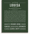 Louisa | Name Art Print – Name Stories