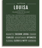 Louisa Personalized Name Meaning Art Prints – Name Stories