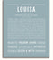 Louisa Personalized Name Meaning Art Prints – Name Stories