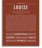Louise Personalized Name Meaning Art Prints – Name Stories