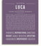 Luca Personalized Name Meaning Art Prints – Name Stories
