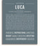 Luca (female) | Name Art Print – Name Stories