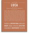 Luca Personalized Name Meaning Art Prints – Name Stories