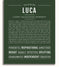 Luca (female) | Name Art Print – Name Stories