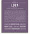 Luca (male) | Name Art Print – Name Stories