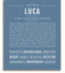 Luca (male) | Name Art Print – Name Stories
