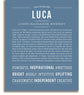 Luca Personalized Name Meaning Art Prints – Name Stories