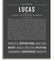 Lucas | Name Art Print - Personalized Custom Gifts – Name Stories