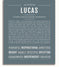 Lucas Personalized Name Meaning Art Prints – Name Stories