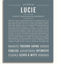Lucie Personalized Name Meaning Art Prints – Name Stories